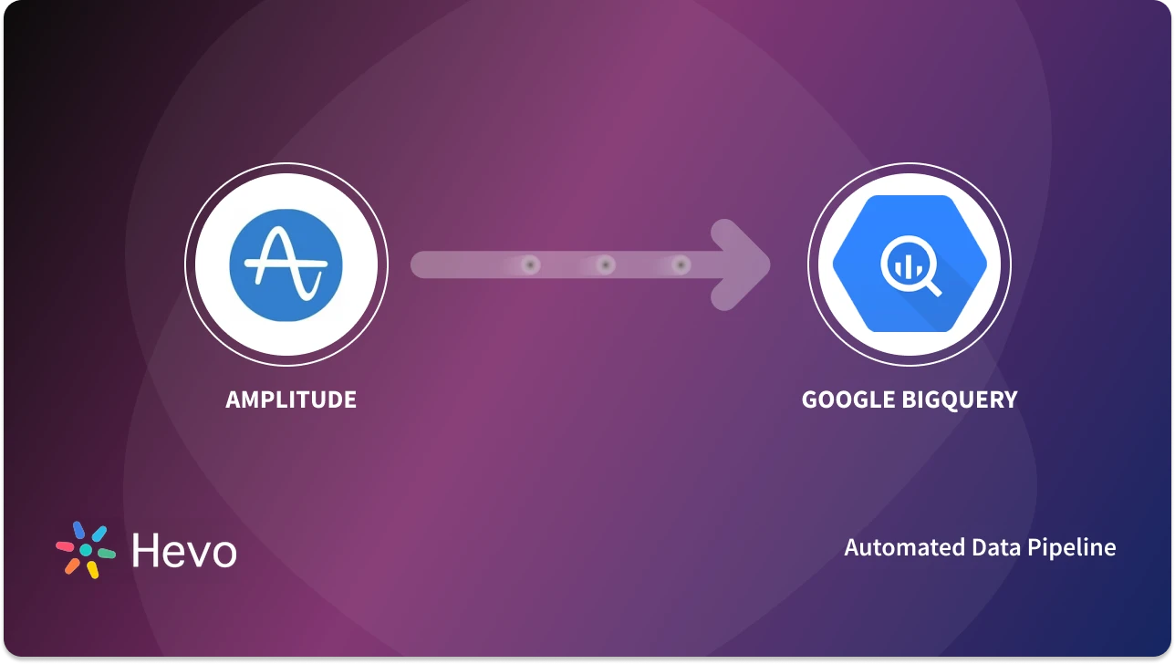 Setting Up Amplitude BigQuery Integration: 2 Easy Methods - Learn | Hevo