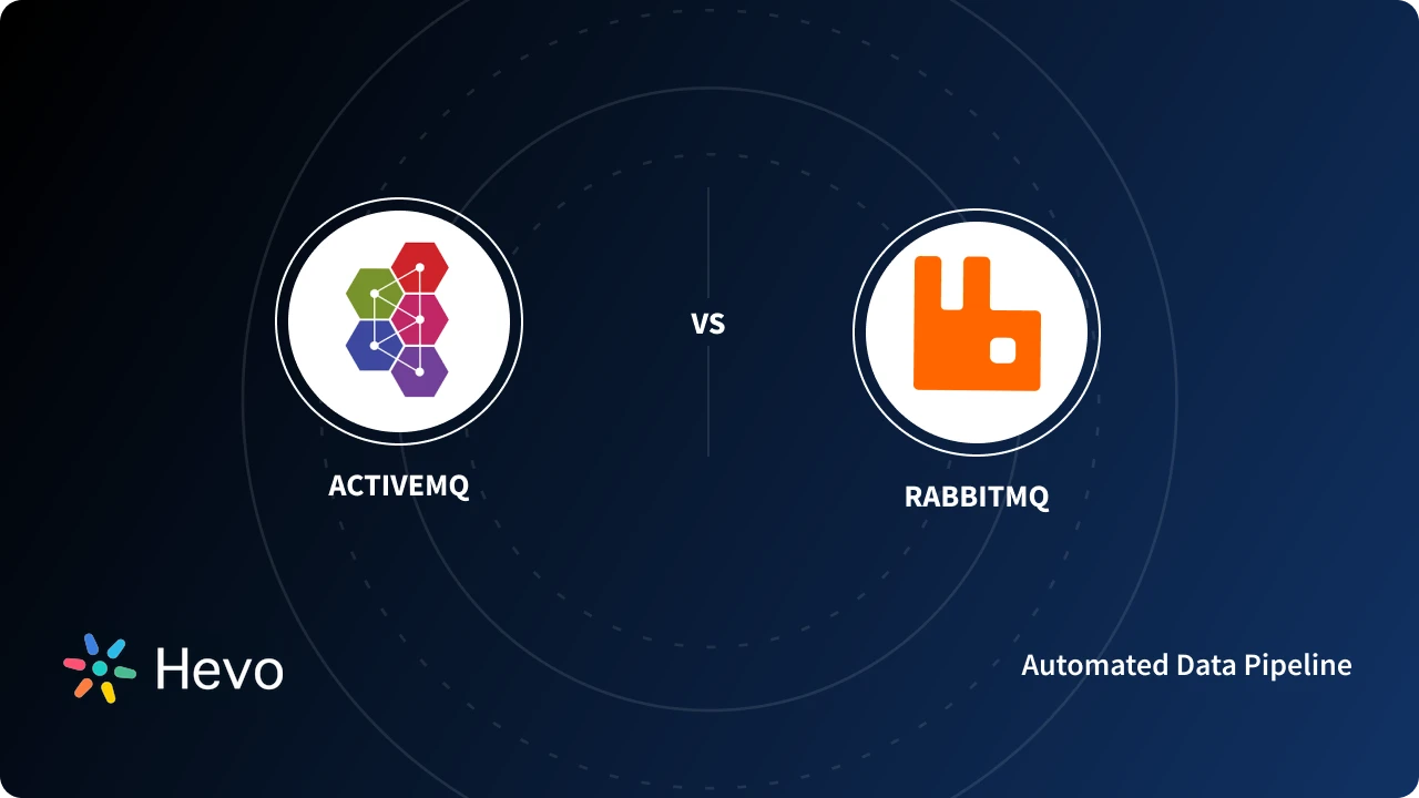 RabbitMQ vs ActiveMQ: 6 Comprehensive Differences - Learn | Hevo