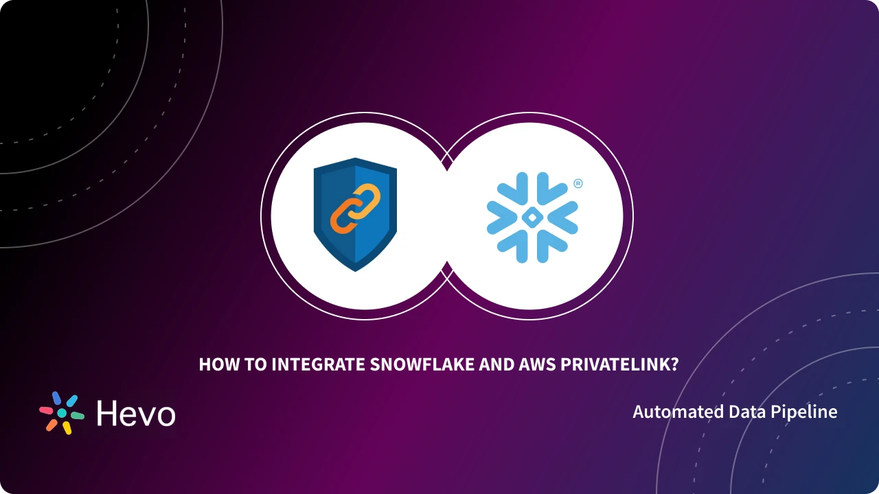 Enabling Snowflake PrivateLink Integration | Hevo