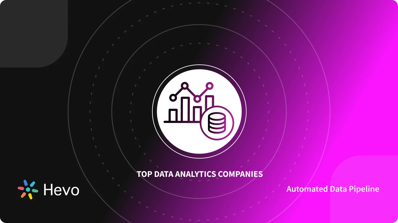 Top 10 Successful Data Analytics Companies in 2024 | Hevo