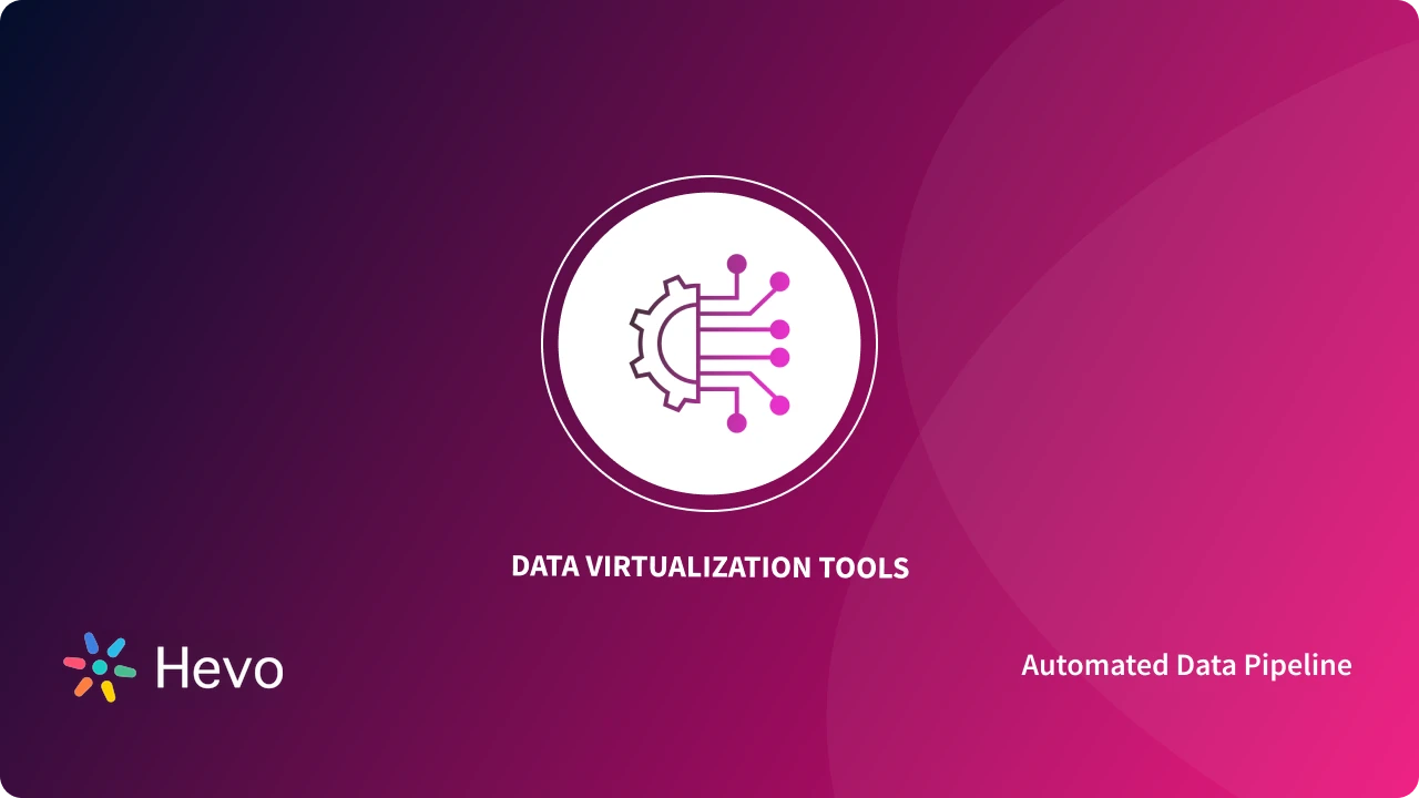 Top 10 Data Virtualization Tools in 2024