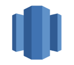 Working with Boto3 Redshift SDK: Made Easy | Hevo