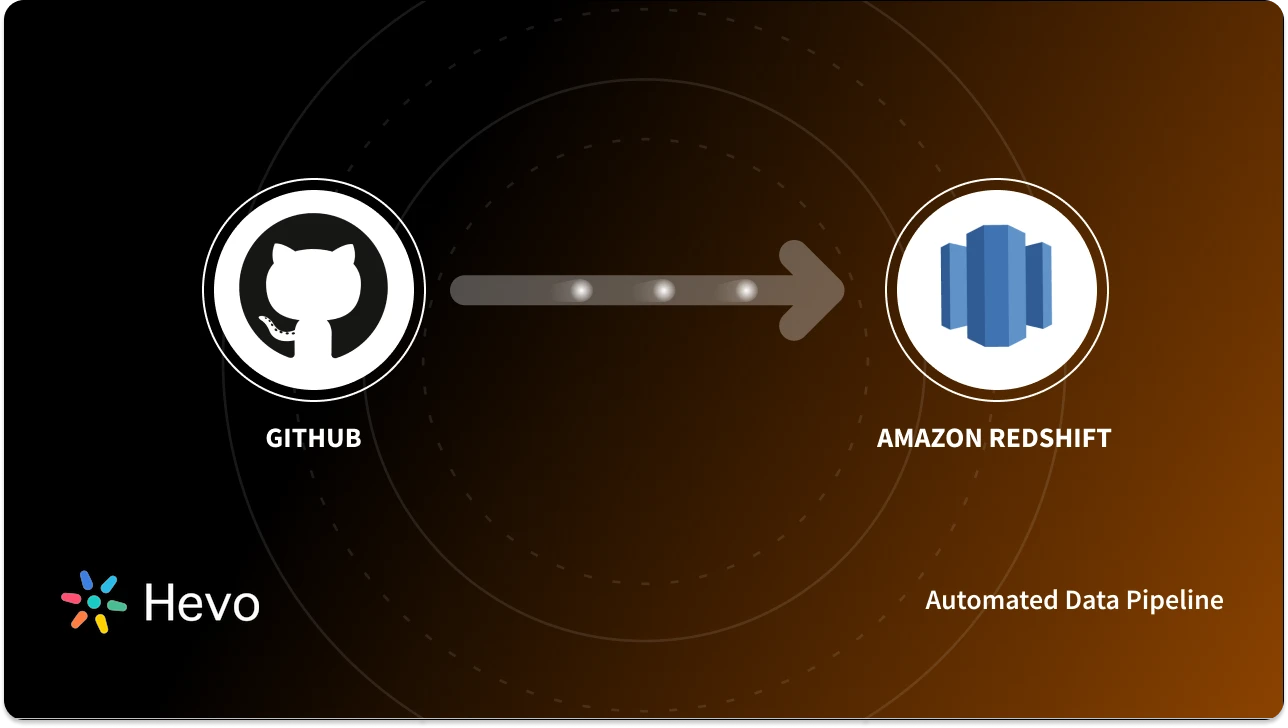 Setting up Redshift GitHub Integration: 2 Easy Methods - Learn | Hevo