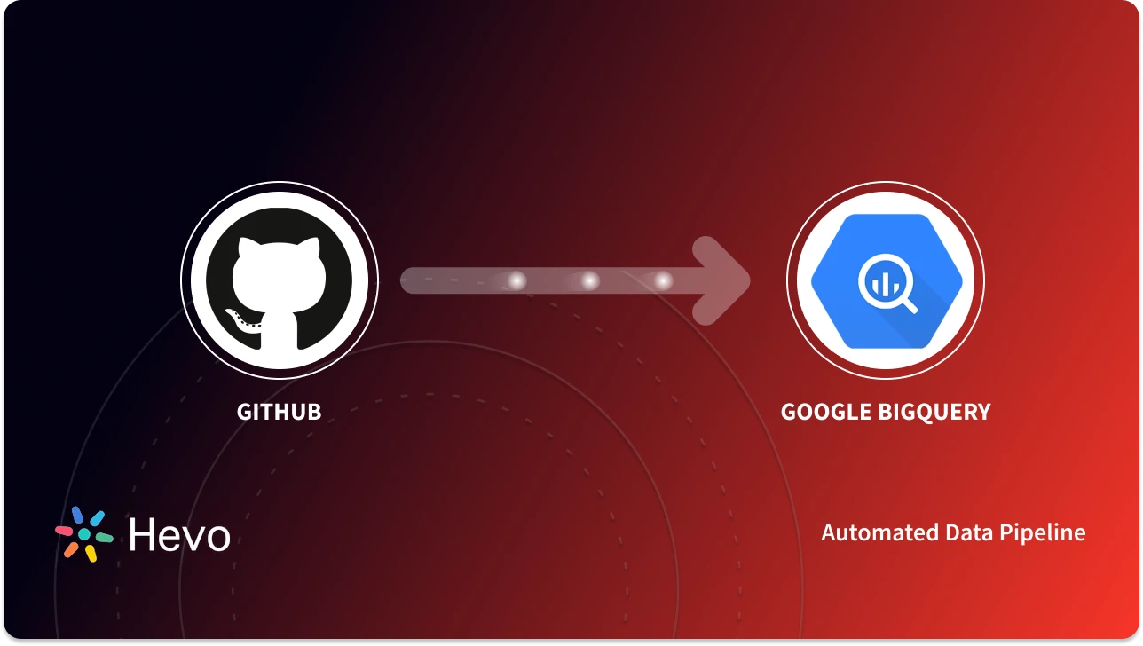 Google BigQuery GitHub Integration: 2 Easy Methods