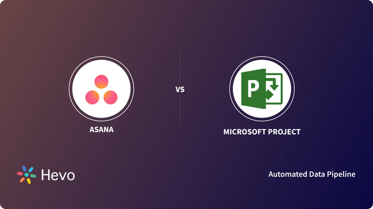 Asana vs Microsoft Project: 5 Critical Differences [2024 Review]