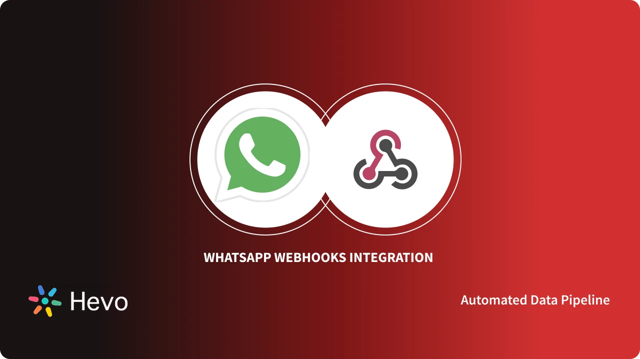 How do I Set up and Integrate WhatsApp webhook [ 2 Methods ]