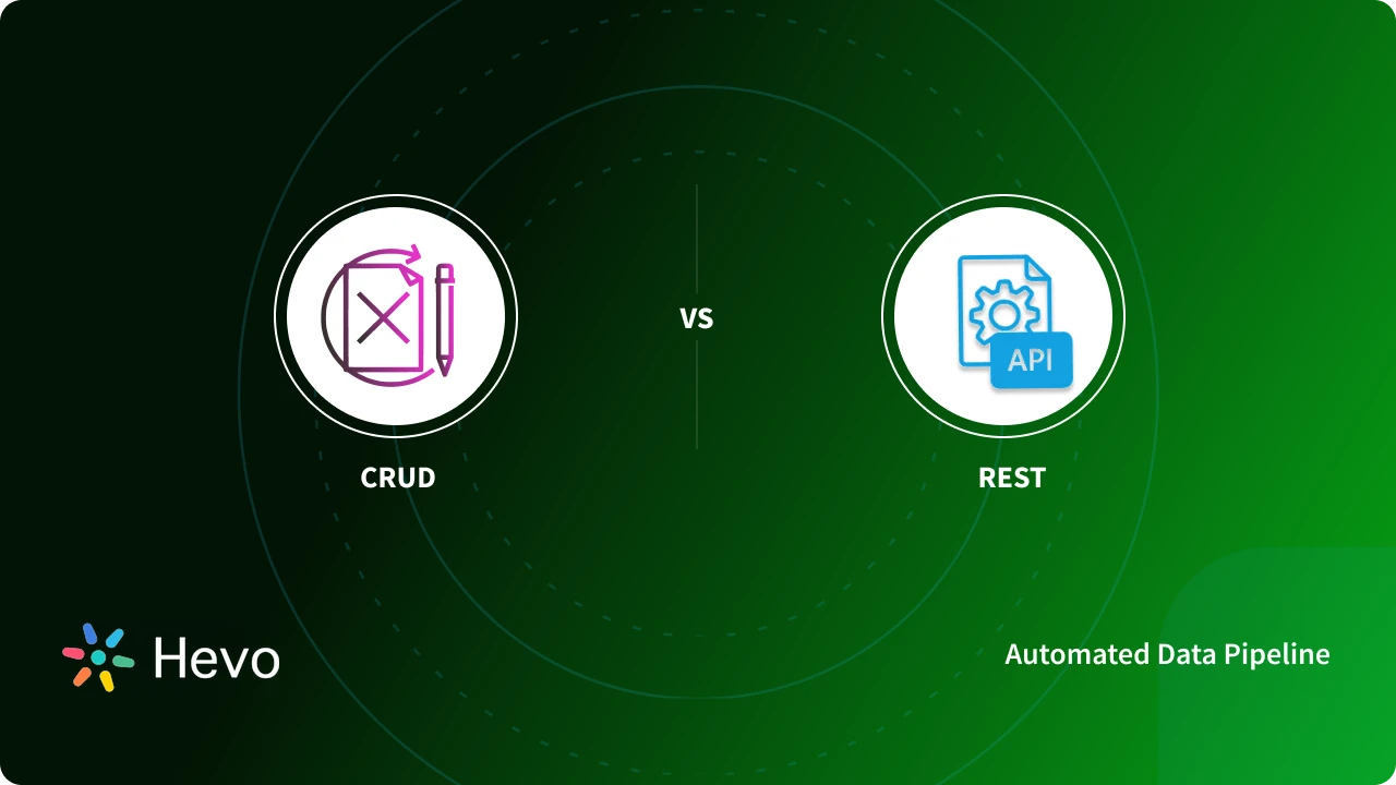 Ultimate CRUD vs REST Guide: Operations Simplified 101