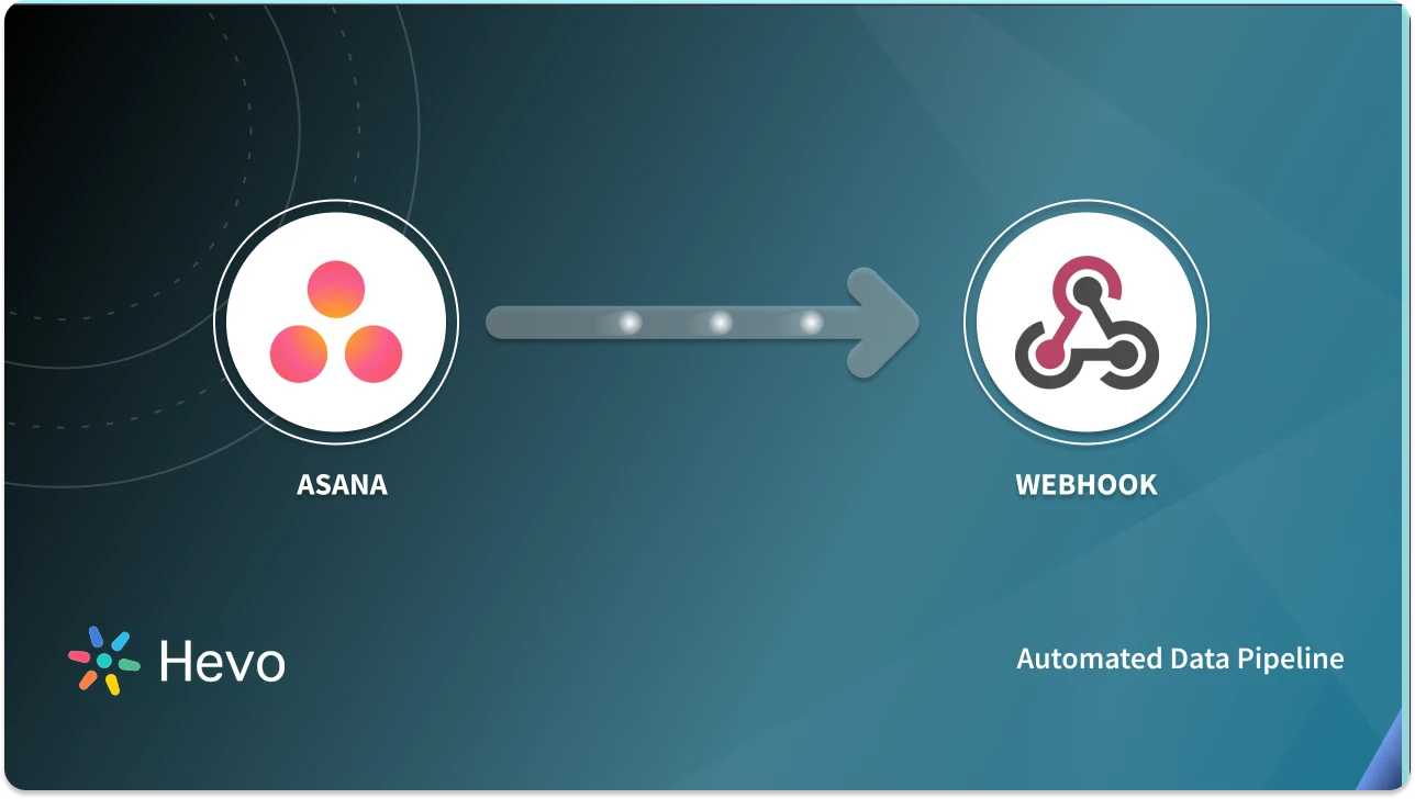 Setting Up Asana Webhook Integration: 2 Easy Steps - Learn | Hevo