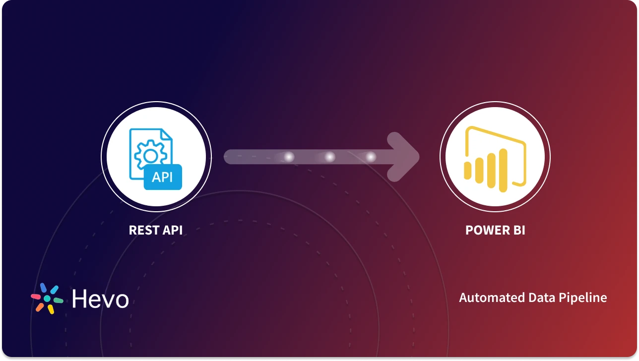REST API Power BI Integration in 2 Methods | Hevo