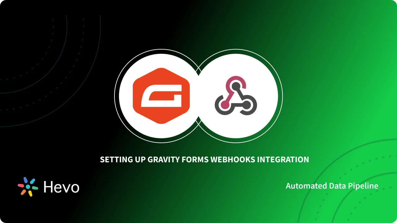 Integrating Gravity Forms With Wp Webhooks Step By Step Tutorial