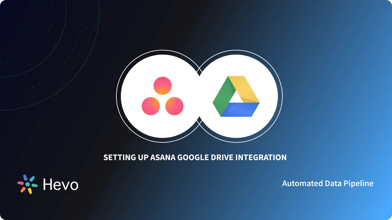 Setting up Asana Google Drive Integration: 2 Easy Steps