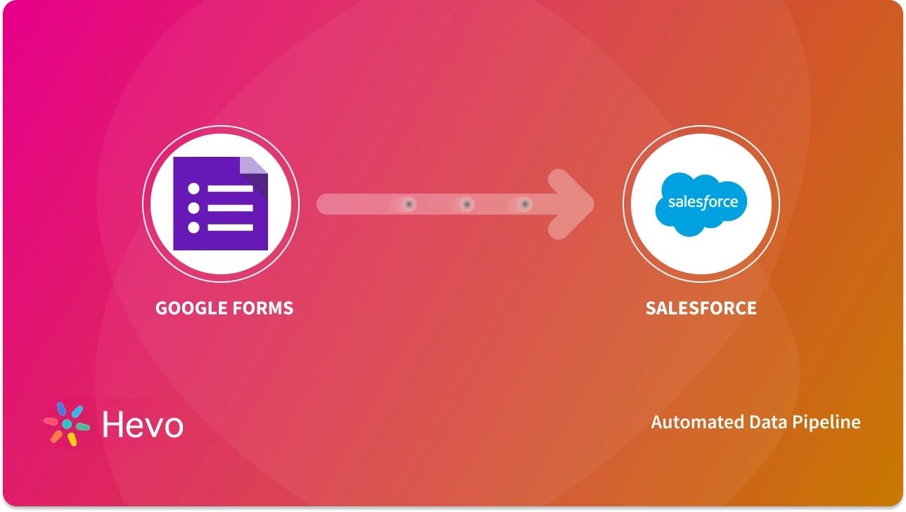 Google Forms to Salesforce Integration: 2 Easy Steps - Learn | Hevo