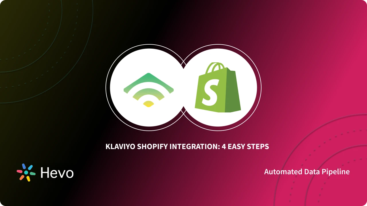 Klaviyo Shopify Integration: 4 Easy Steps