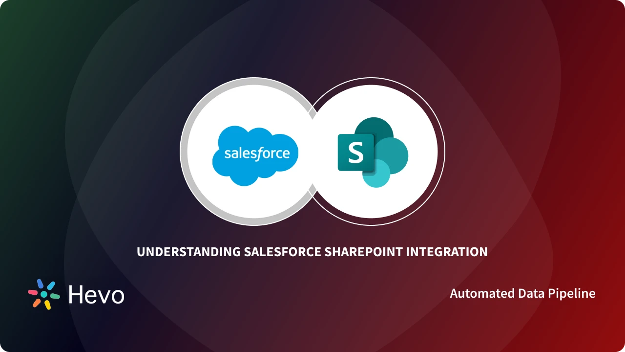 Salesforce SharePoint Integration: 7 Easy Steps