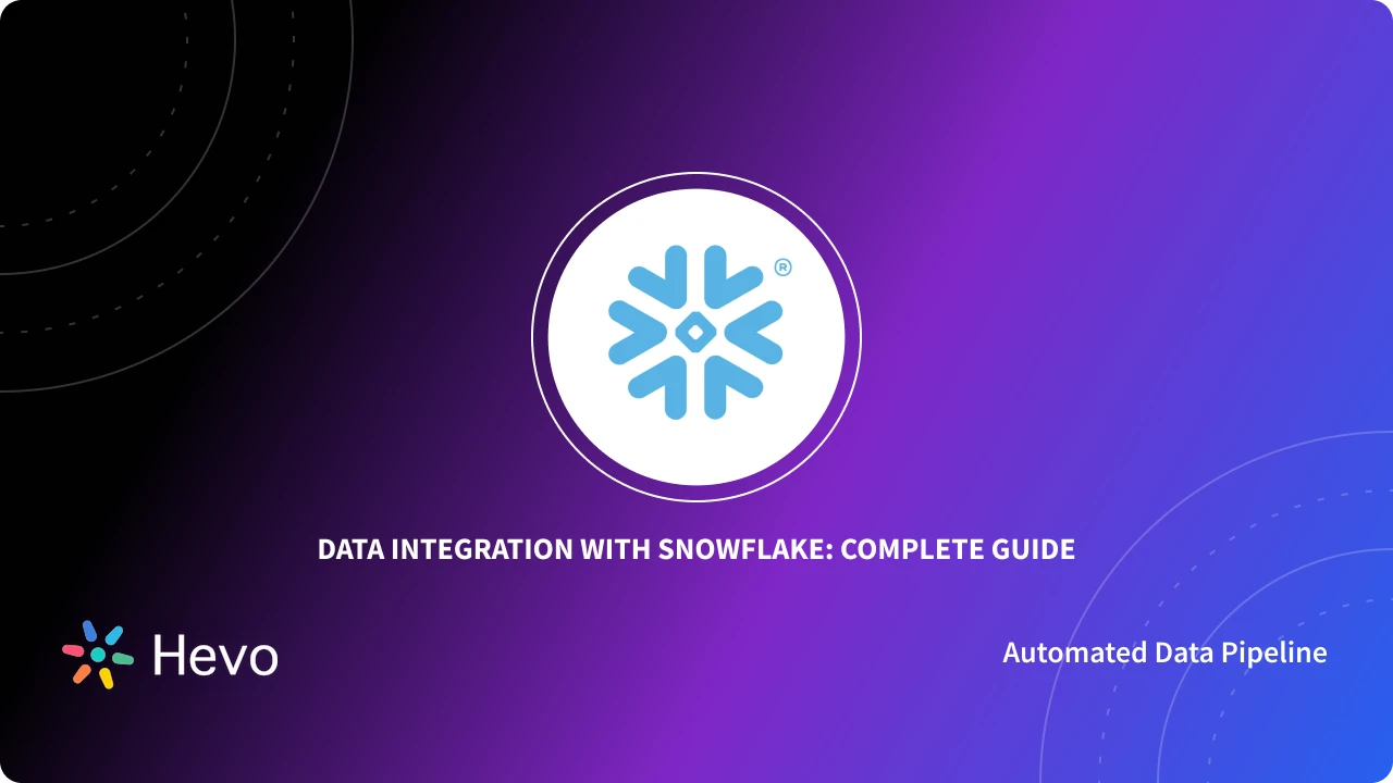 Snowflake Integration: An Easy Guide - Learn | Hevo