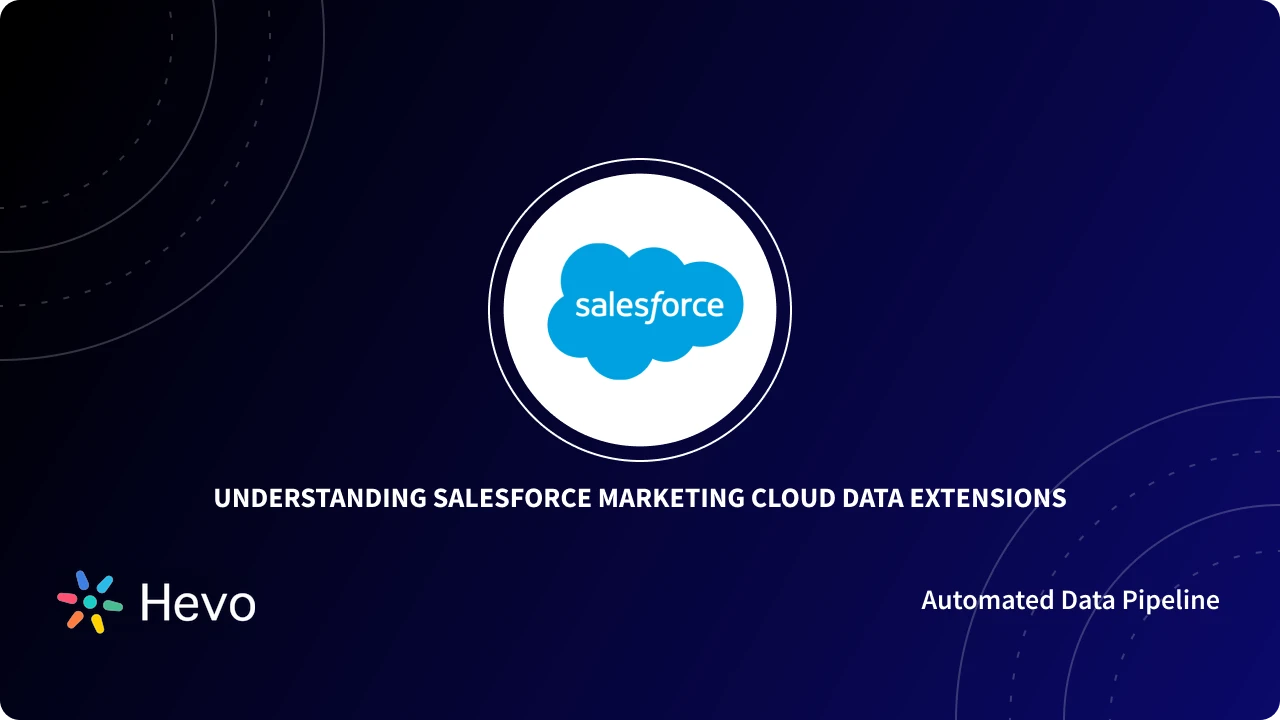 Salesforce Marketing Cloud Data Extensions: Easy Guide