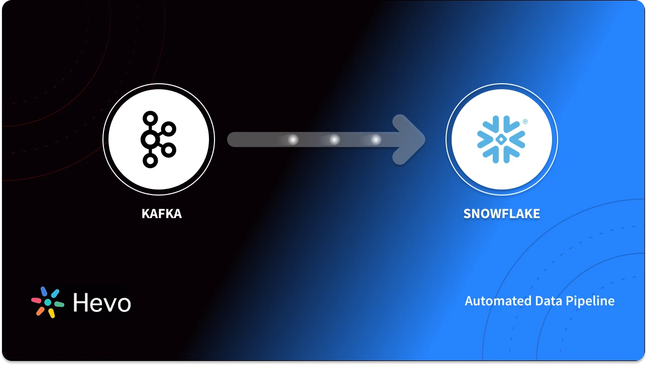 Streaming Data from Kafka to Snowflake: 2 Easy Methods | Hevo