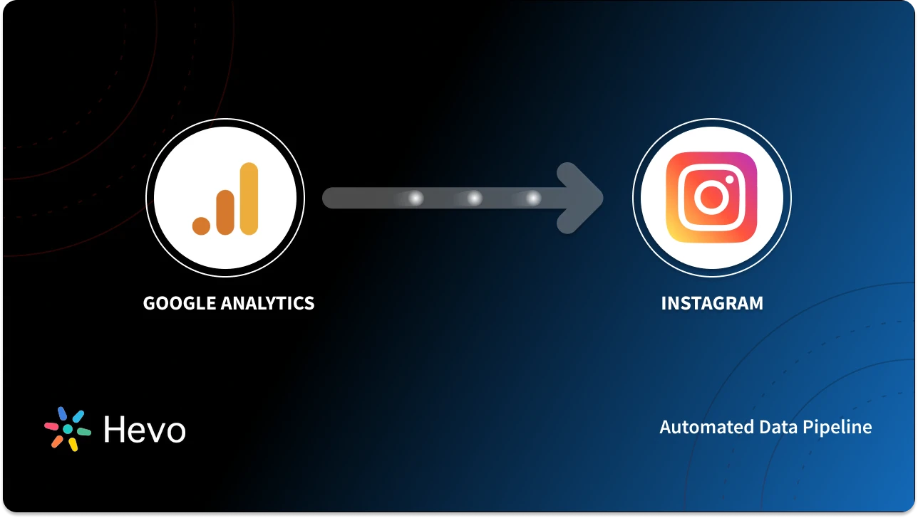 Google Analytics with Instagram Integration: 2 Easy Methods - Learn | Hevo