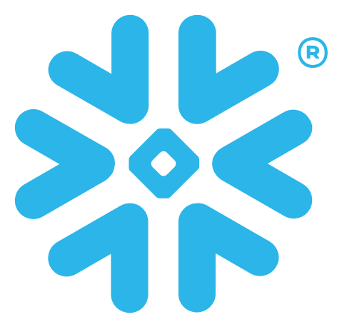 Snowflake Roles & Access Controls | Hevo Snowflake Roles & Access Controls | Hevo