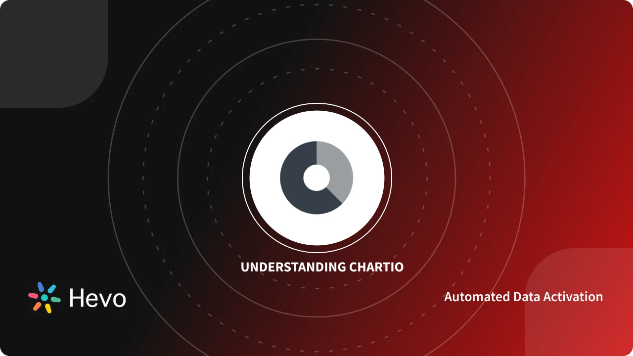 Understanding Chartio 8 Critical Aspects Learn Hevo