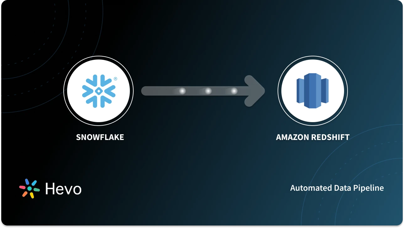 Simplified Snowflake to Redshift Migration 3 Easy Steps - Learn | Hevo