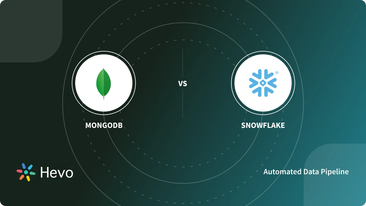 MongoDB vs Snowflake: 7 Critical Differences - Learn | Hevo
