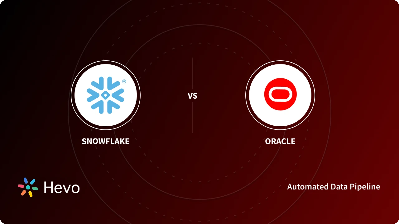 Snowflake vs Oracle: 3 Critical Parameters - Learn | Hevo