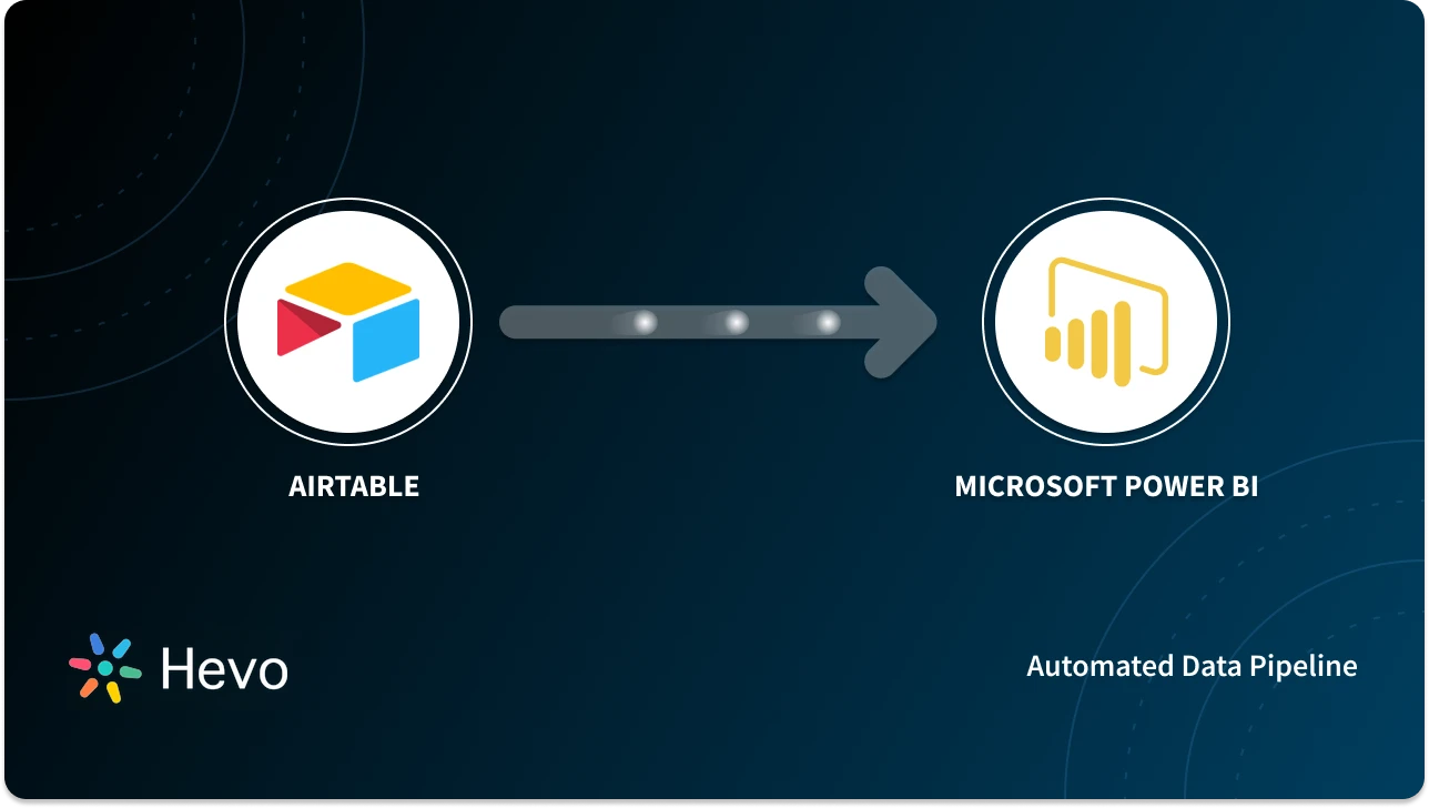 Connect Airtable Power BI Integration in 3 Methods | Hevo