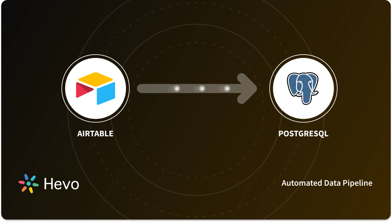 Airtable PostgreSQL Integration: 2 Easy Methods | Hevo
