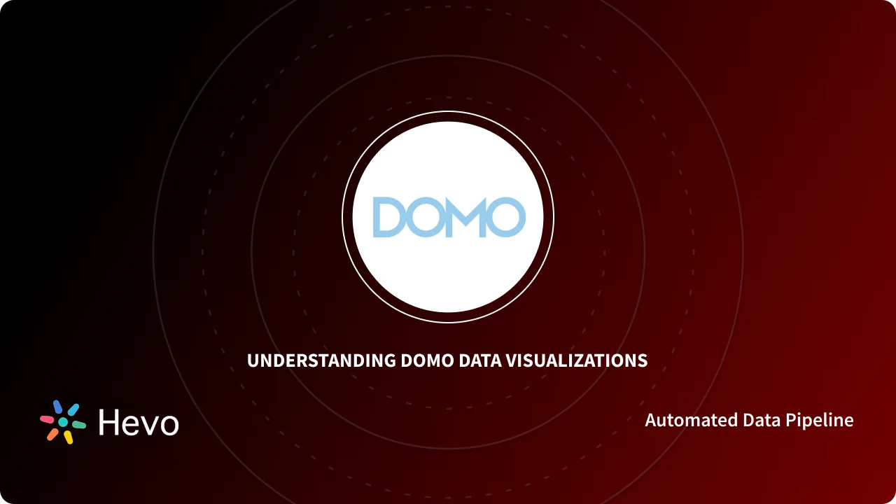 Domo Data Visualization Simplified: 5 Easy Steps