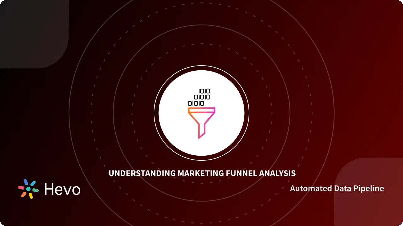 Understanding Marketing Funnel Analysis Simplified