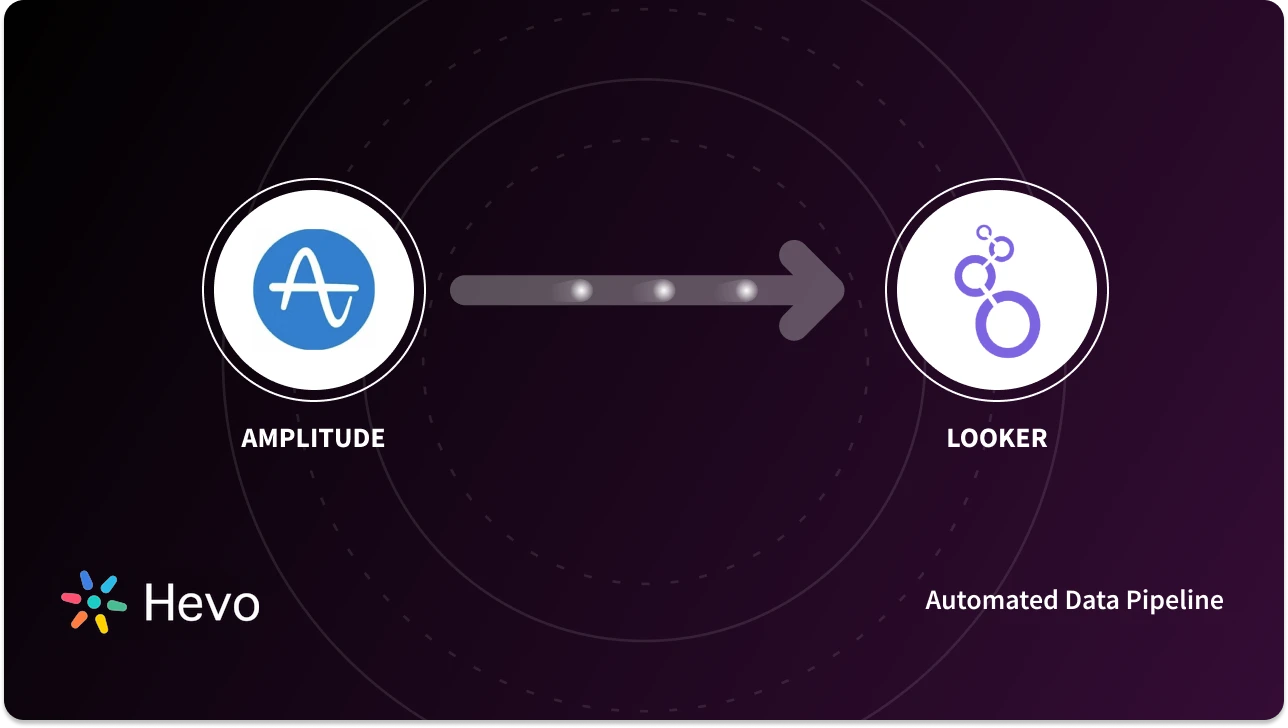 Amplitude Looker Integration: 3 Easy Methods | Hevo