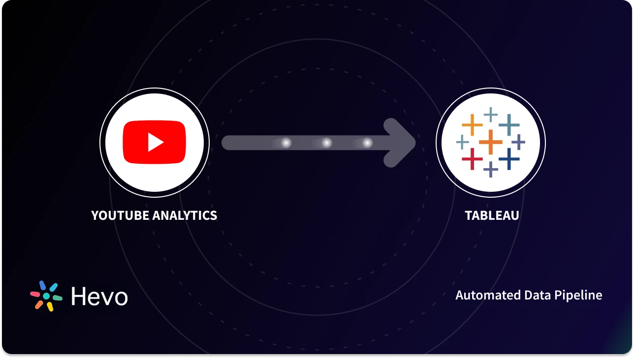 Tableau YouTube Analytics Integration: 2 Easy Methods | Hevo