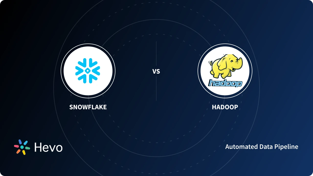 Snowflake vs Hadoop: A Comprehensive Comparison | Hevo