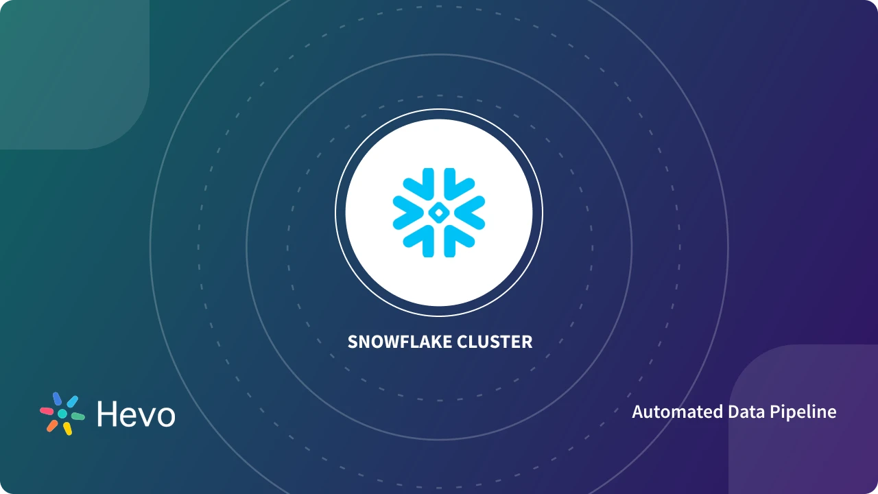 Snowflake Clustering: Micro-partitions, Keys and Syntax Guide | Hevo