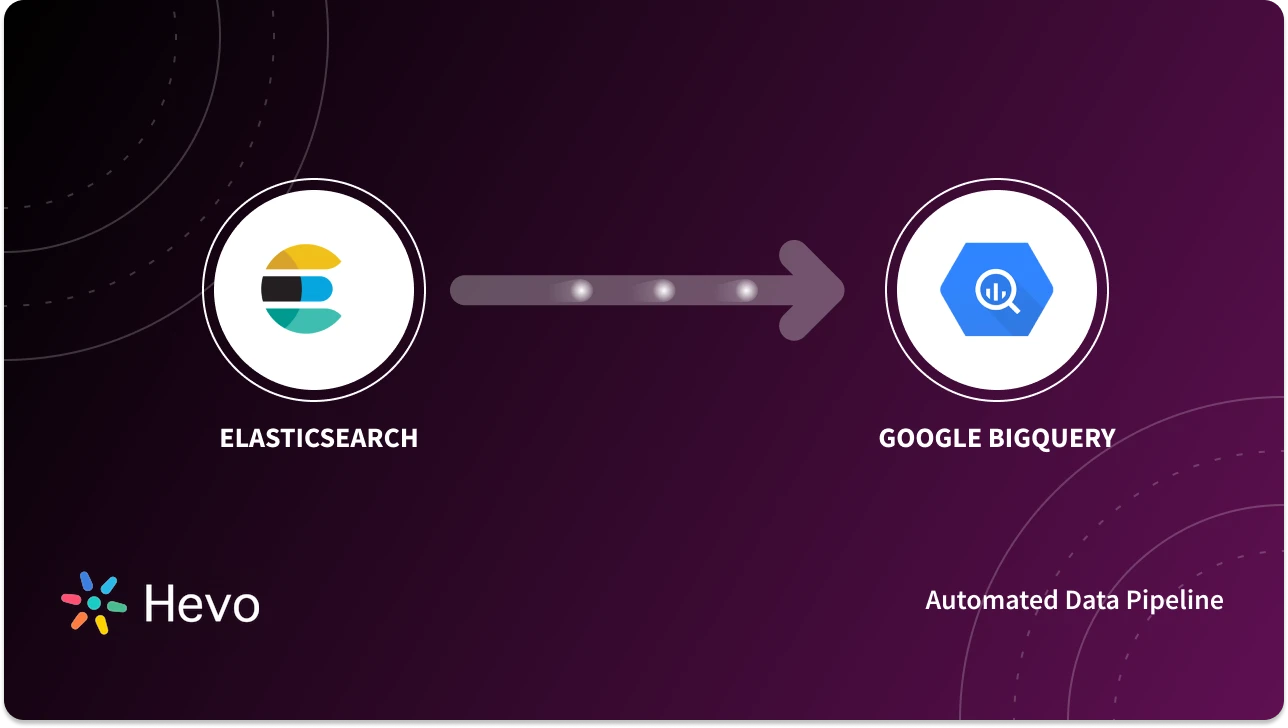 Connect Elasticsearch to BigQuery: 2 Easy Methods | Hevo