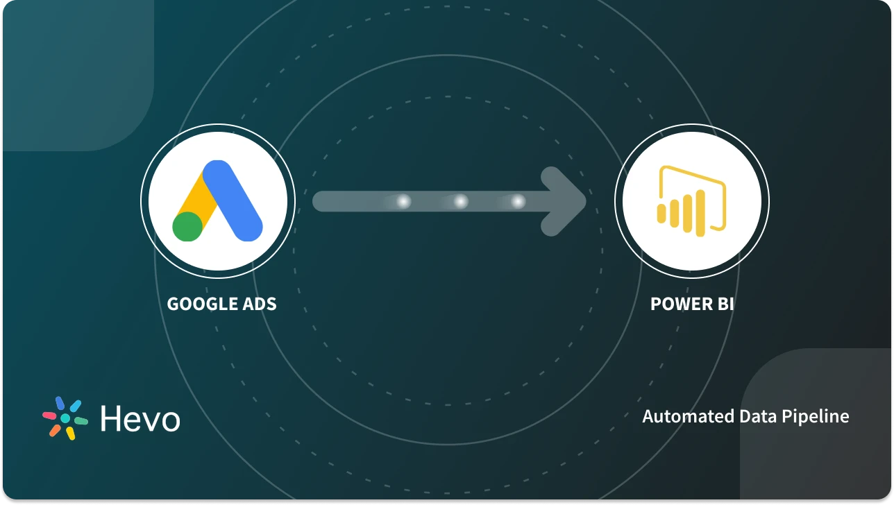 Connect Google Ads to Power BI: 2 Easy Methods - Learn | Hevo