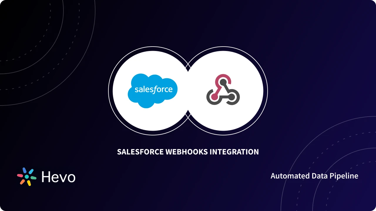 Salesforce Webhook Integration: 2 Easy Methods - Learn | Hevo