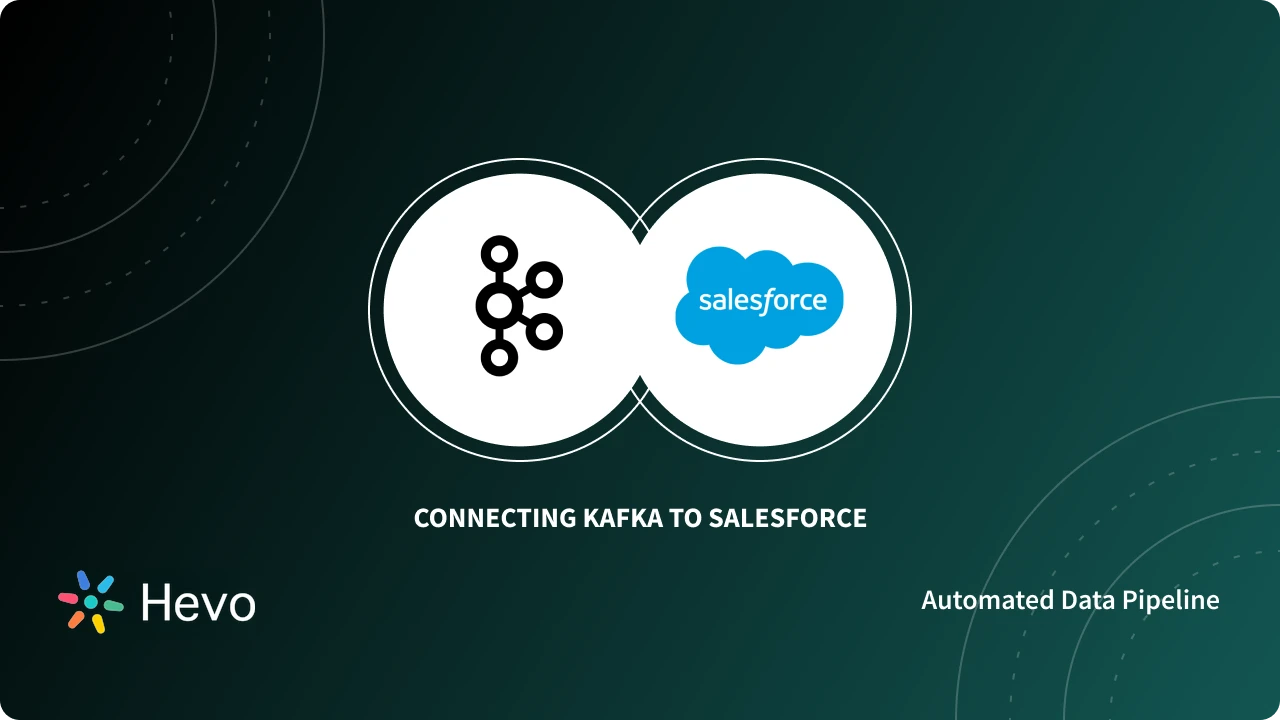Connect Kafka to Salesforce: A Comprehensive Guide | Hevo