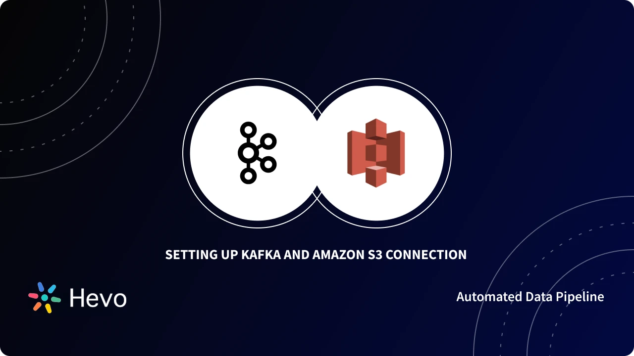 Connect Kafka to S3: 6 Easy Steps