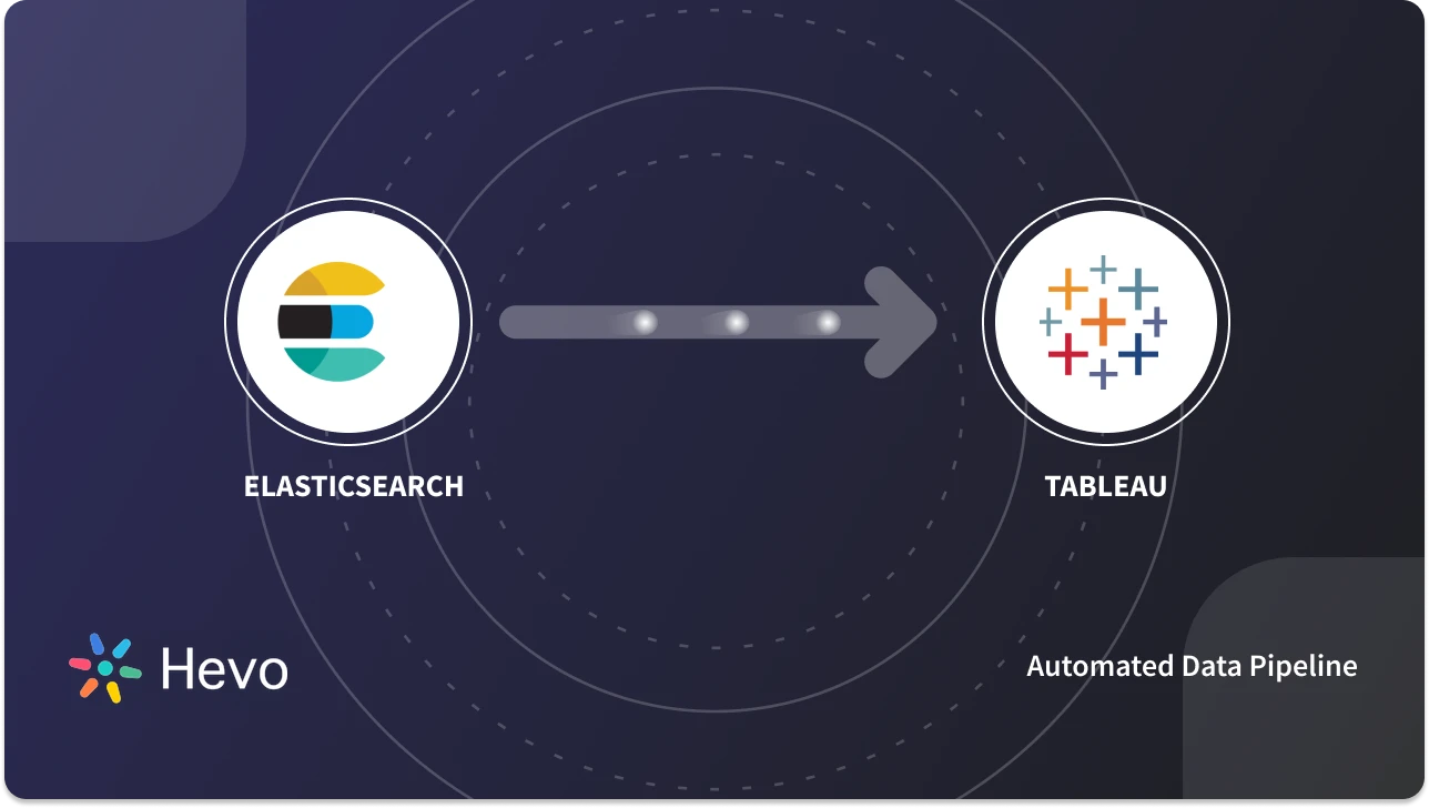 Elasticsearch to Tableau: 2 Easy Methods