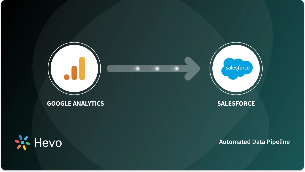 Integrate Google Analytics and Salesforce Data: 2 Easy Methods