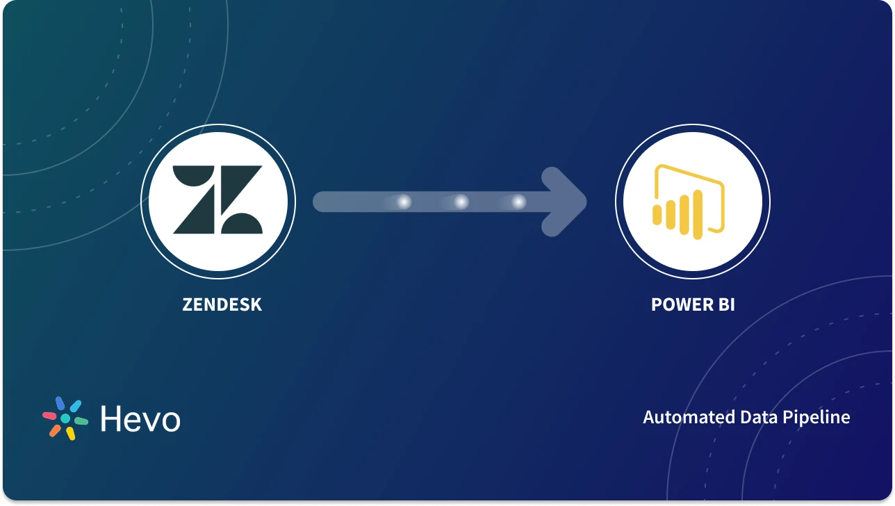 Connect Zendesk to Power BI: A Comprehensive Guide