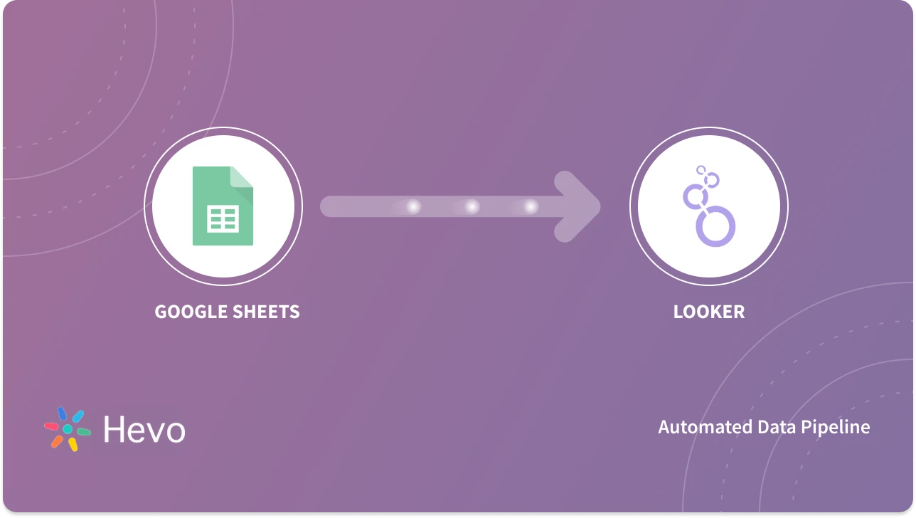 Connecting Google Sheets to Looker: 4 Best Methods