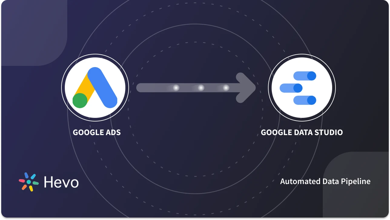 Connecting Google Ads to Google Data Studio: 6 Easy Steps
