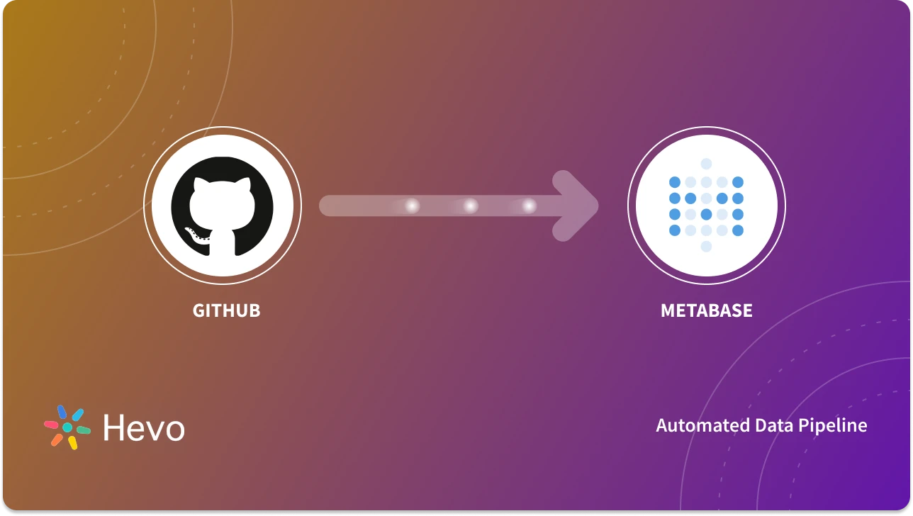Connecting GitHub to Metabase: A Comprehensive Guide