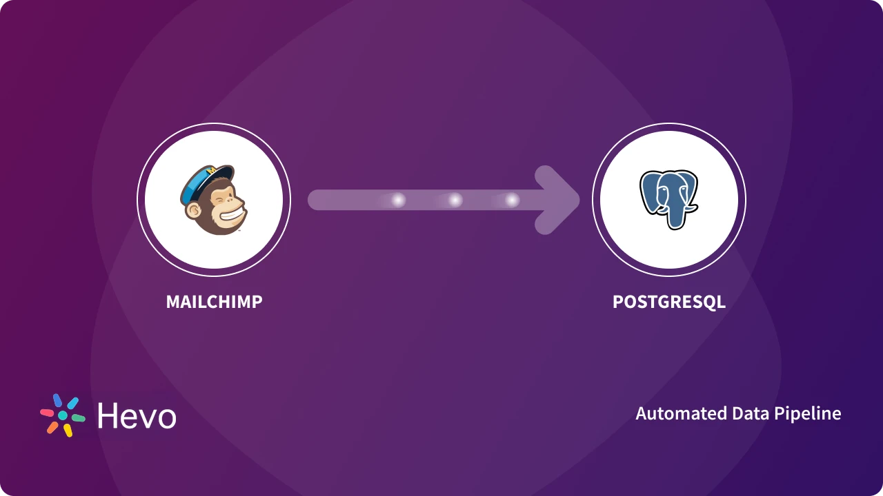 Connect Mailchimp to PostgreSQL in Just 2 Steps | Hevo