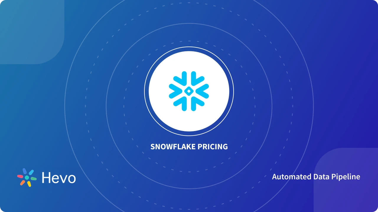 Snowflake Pricing: A Comprehensive Guide for 2024
