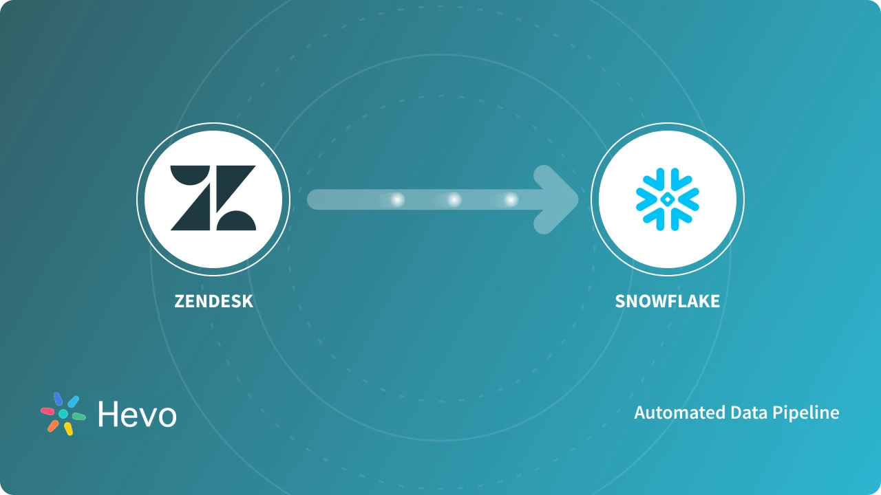 Zendesk to Snowflake: 2 Ways to Move Data Instantly