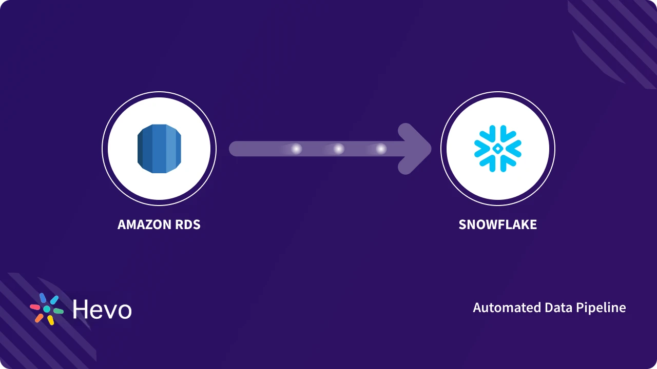 How to set up Amazon RDS to Snowflake Integration: 2 Easy Methods